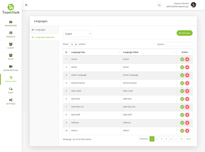 TeamWork Laravel - Project Management System